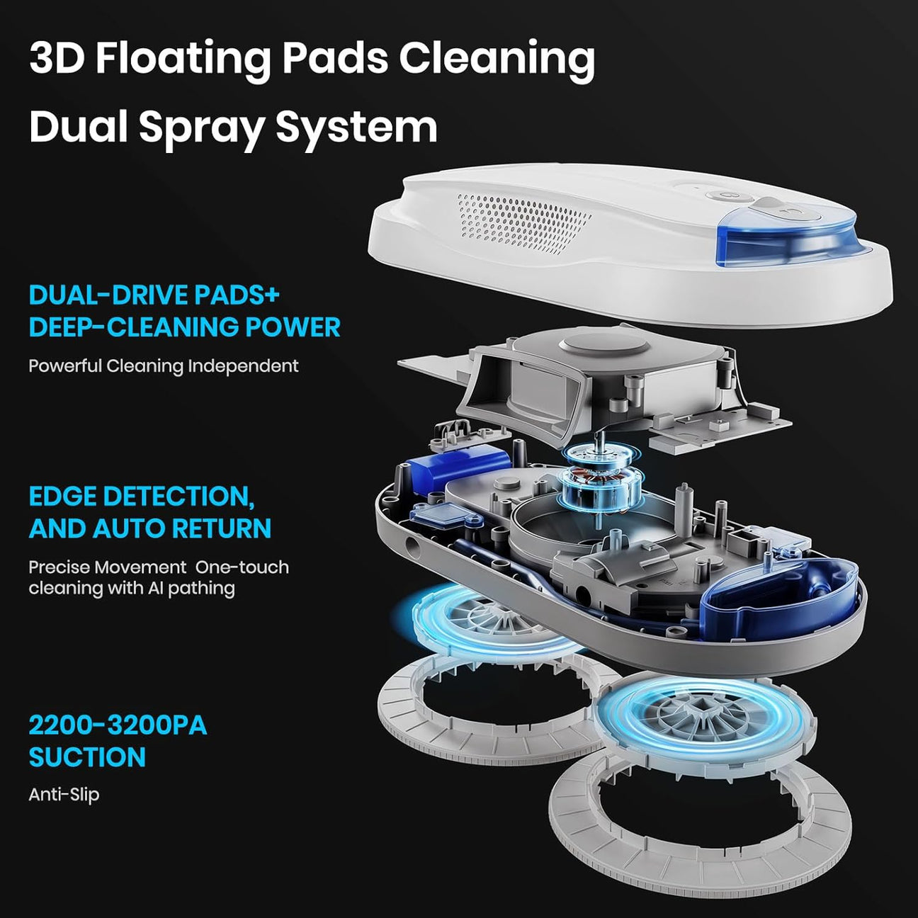 RoboClean – Osmo Sverige